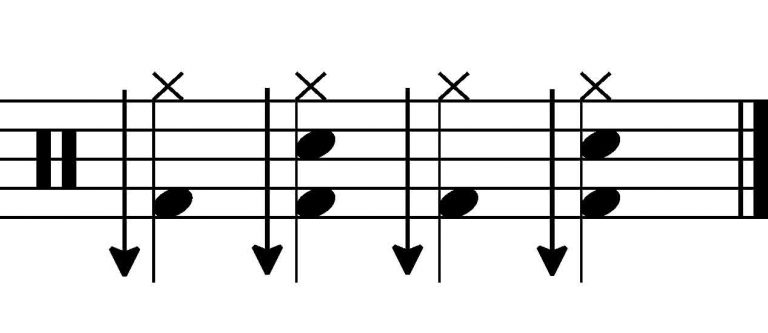 9 Absolute Beginner Drum Beats | Drumistry